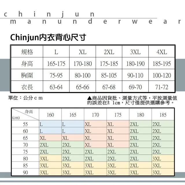 【CHINJUN】舒適棉質彈性背心內衣-U型領(衛生衣、吊嘎、內搭、男士、男生、單穿可) - momo購物網 - 好評推薦 -2023年12月