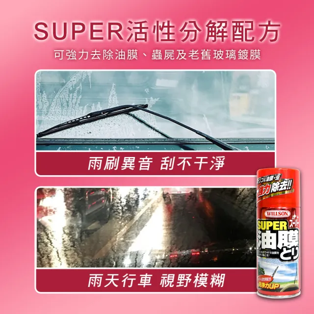 【WILLSON】02027 SUPER油膜蟲屍清潔劑 180ml - momo購物網 - 好評推薦 -2024年8月