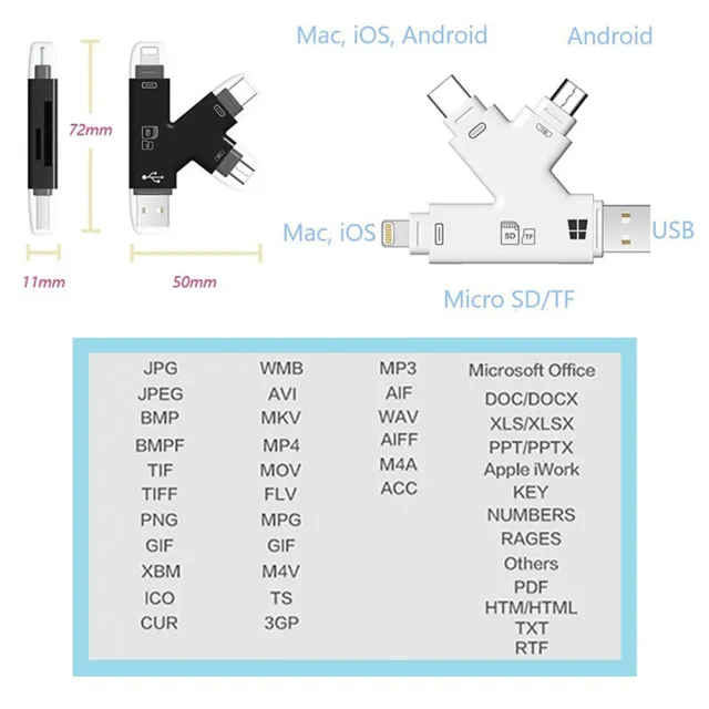 【Bill Case】六合一K型 OTG 讀卡機(酷黑) - momo購物網 - 好評推薦 -2023年10月
