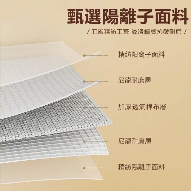 【Sail】翻蓋裝衣物被子儲物筐袋 家用衣櫃內衣收納盒 可折疊收納整理盒 88L(收納箱 儲物箱 置物箱) - momo購物網 - 好評推薦 ...