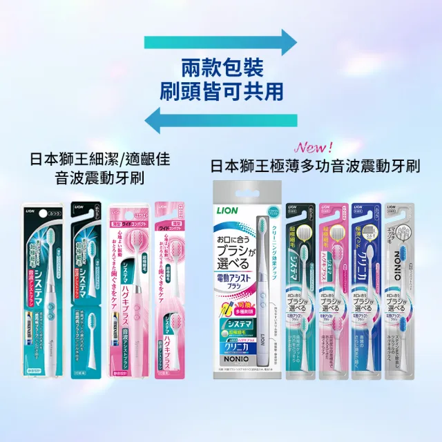【LION 獅王】極薄多功音波電動牙刷專用刷頭(細潔/固齒佳/NONIO/適齦佳) - momo購物網 - 好評推薦 -2024年10月